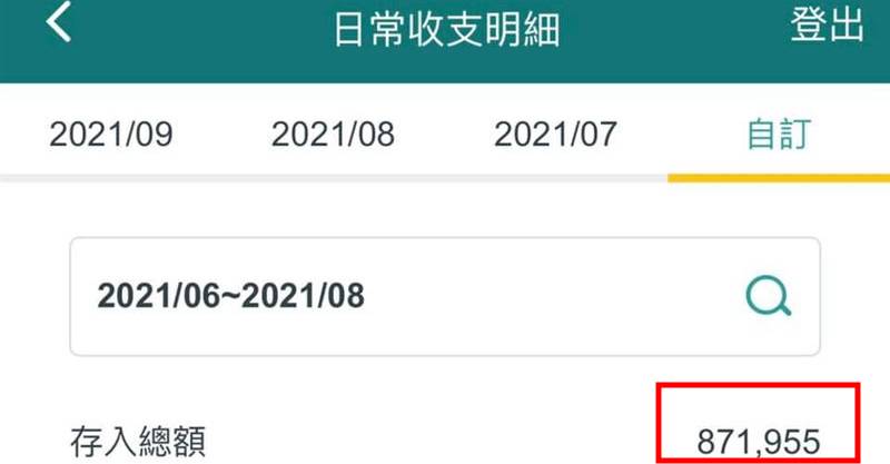 他3個月存87萬「嫌女友領28K」：該分手嗎？ 網看月支出怒勸放生 | TEEPR 亮新聞