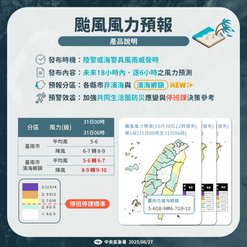 颱風假新標準來了！氣象署增「1依據」 今年7月上路 | TEEPR 亮新聞